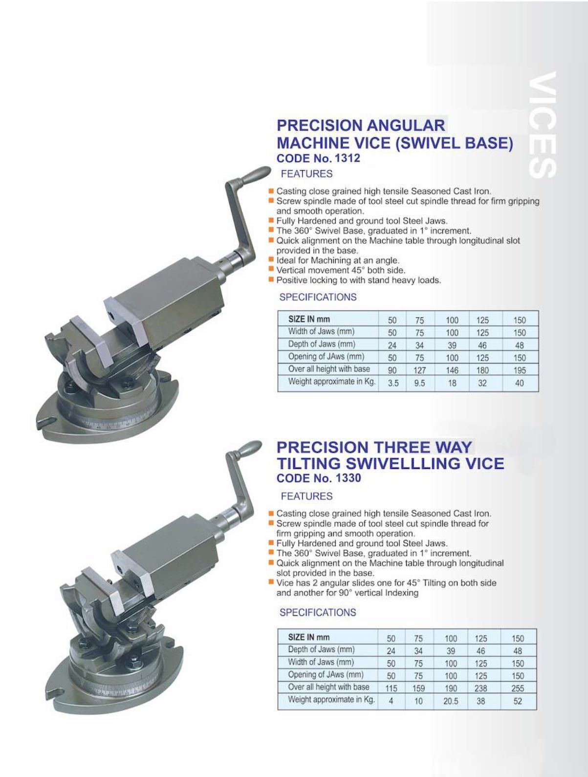 Universal Tilting Vice – Max Machines